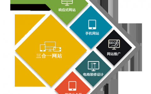 Mybatis-Plus之LambdaQueryWrapper，Wrappers.＜实体类＞lambdaQuery的使用 - 树叶云