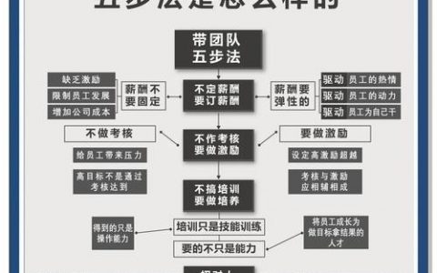 mybatis怎么读;mybatis单词怎么读 - 树叶云