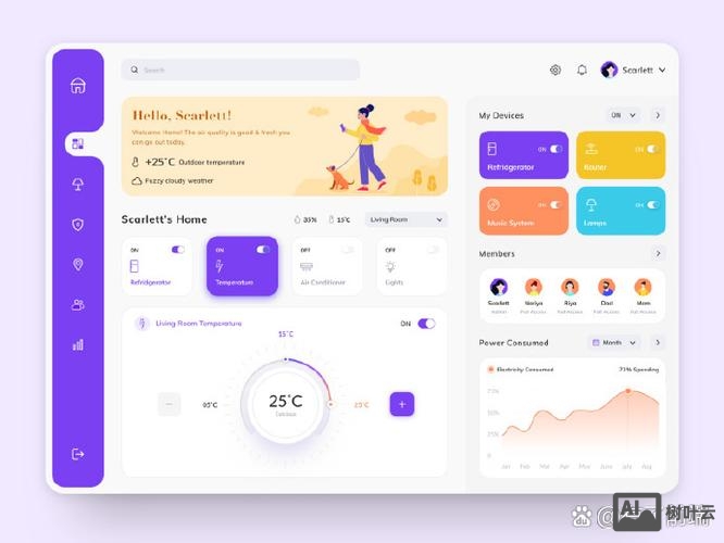 如何精准判断网页好坏？关键指标有哪些？ - 树叶云