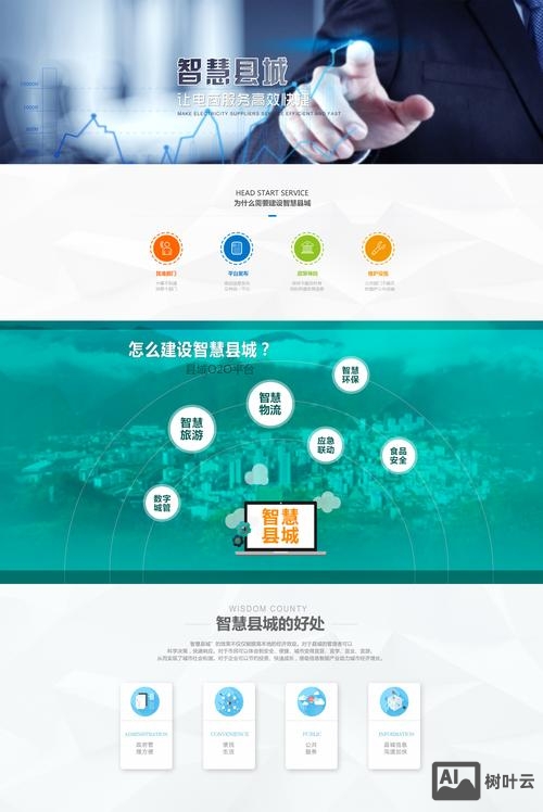 网站名冲突怎么办？30字内解决方法？ - 树叶云